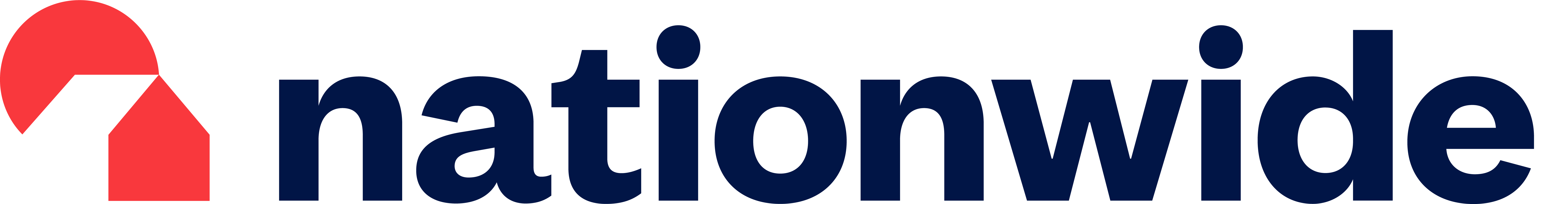 Employment criteria | Nationwide for Intermediaries